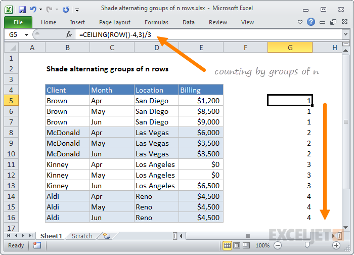 Shade alternating groups of n rows - Excel formula | Exceljet Shade alternating groups of n rows - Excel formula | Exceljet